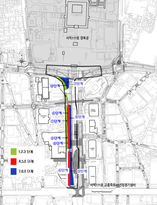 서울시, 새로운 광화문광장 매장문화재 발굴조사 진행 – between Buildings